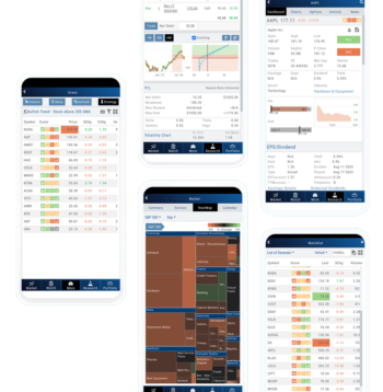 iVest Plus – Simple Solution to a Complex Market